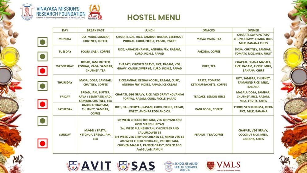 Student Hostel Facilities Supporting Safe Campus Living